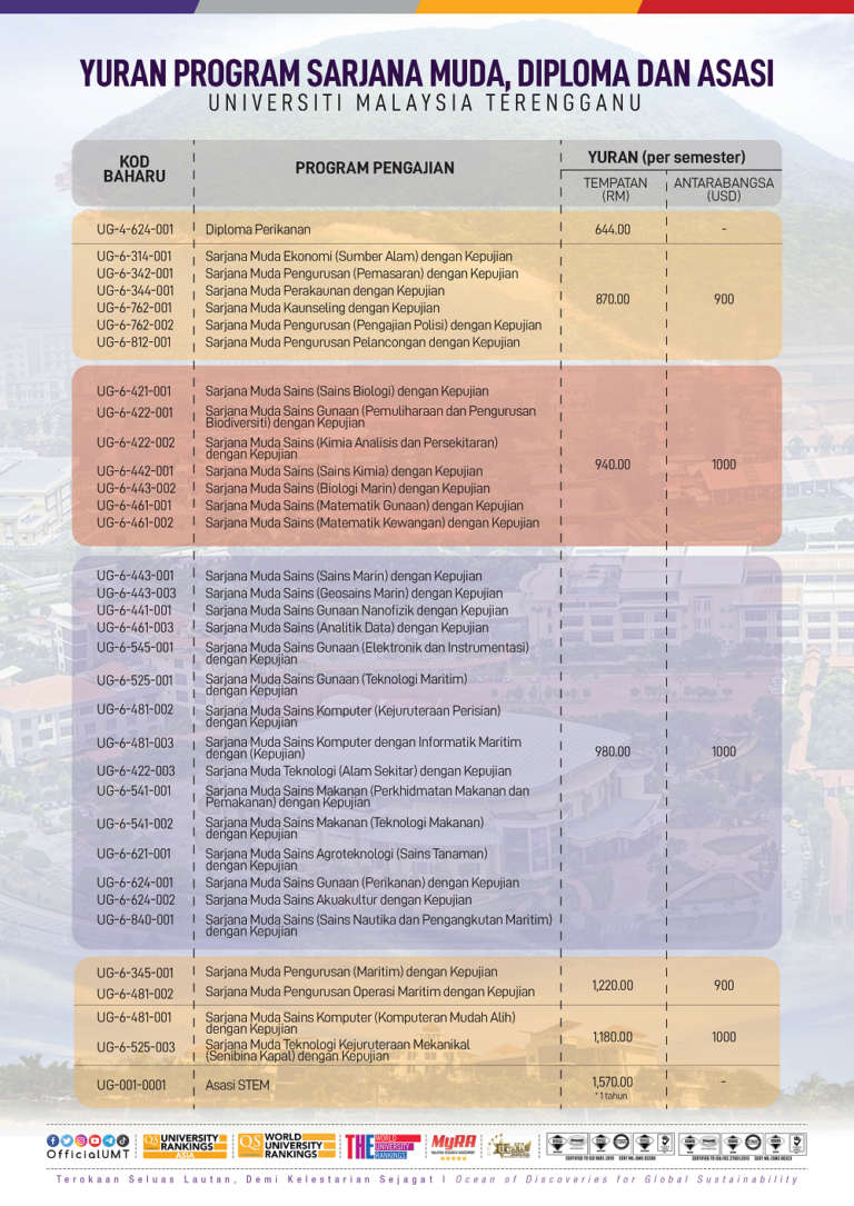 BROCHURE – STEM